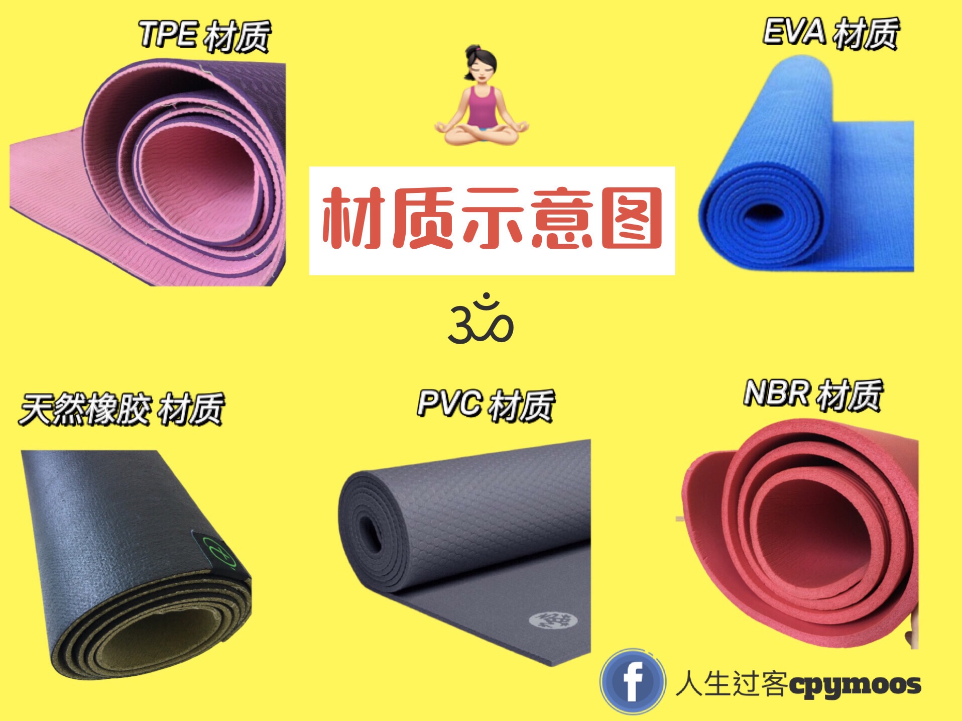 如何选择瑜珈垫？NBR, TPE , Eva, PVC, Nature Rubber – CPY 郑佩仪